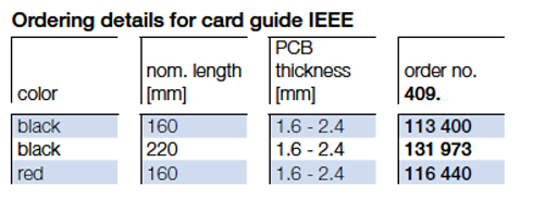 Card Guide IEEE - Intermas Electronic Enclosures