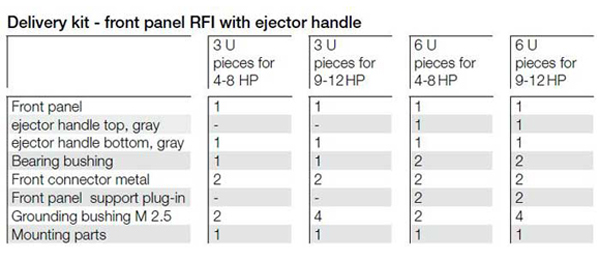 Front Panels with Ejector Handle - Intermas Electronic Enclosures