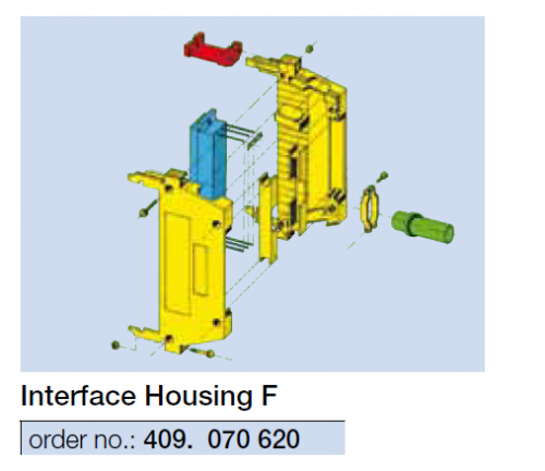 Plastic Interface Housings – Intermas Electronic Enclosures
