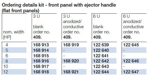 Front Panels with Ejector Handle - Intermas Electronic Enclosures