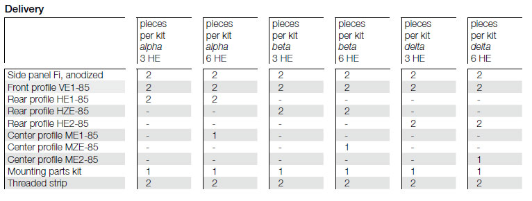 Subrack Flexible Fi - Intermas Electronic Enclosures
