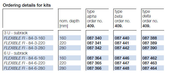 Subrack Flexible Fi - Intermas Electronic Enclosures