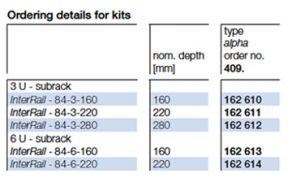 Subrack - INTERRAIL ® - Intermas Electronic Enclosures