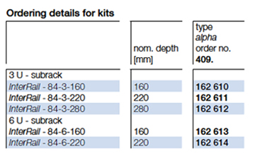 Subrack - INTERRAIL ® - Intermas Electronic Enclosures
