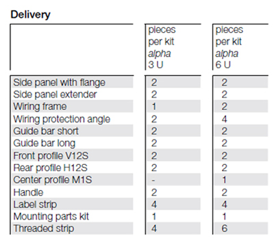 Subrack InterRail- SNCF - Intermas Electronic Enclosures