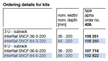 Subrack InterRail- SNCF - Intermas Electronic Enclosures