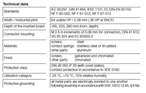Subrack - INTERRAIL ® - Intermas Electronic Enclosures